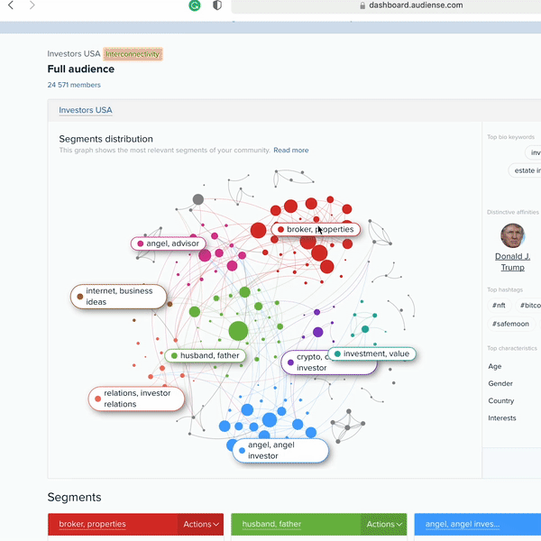 Onboarding Guides for Free Users
