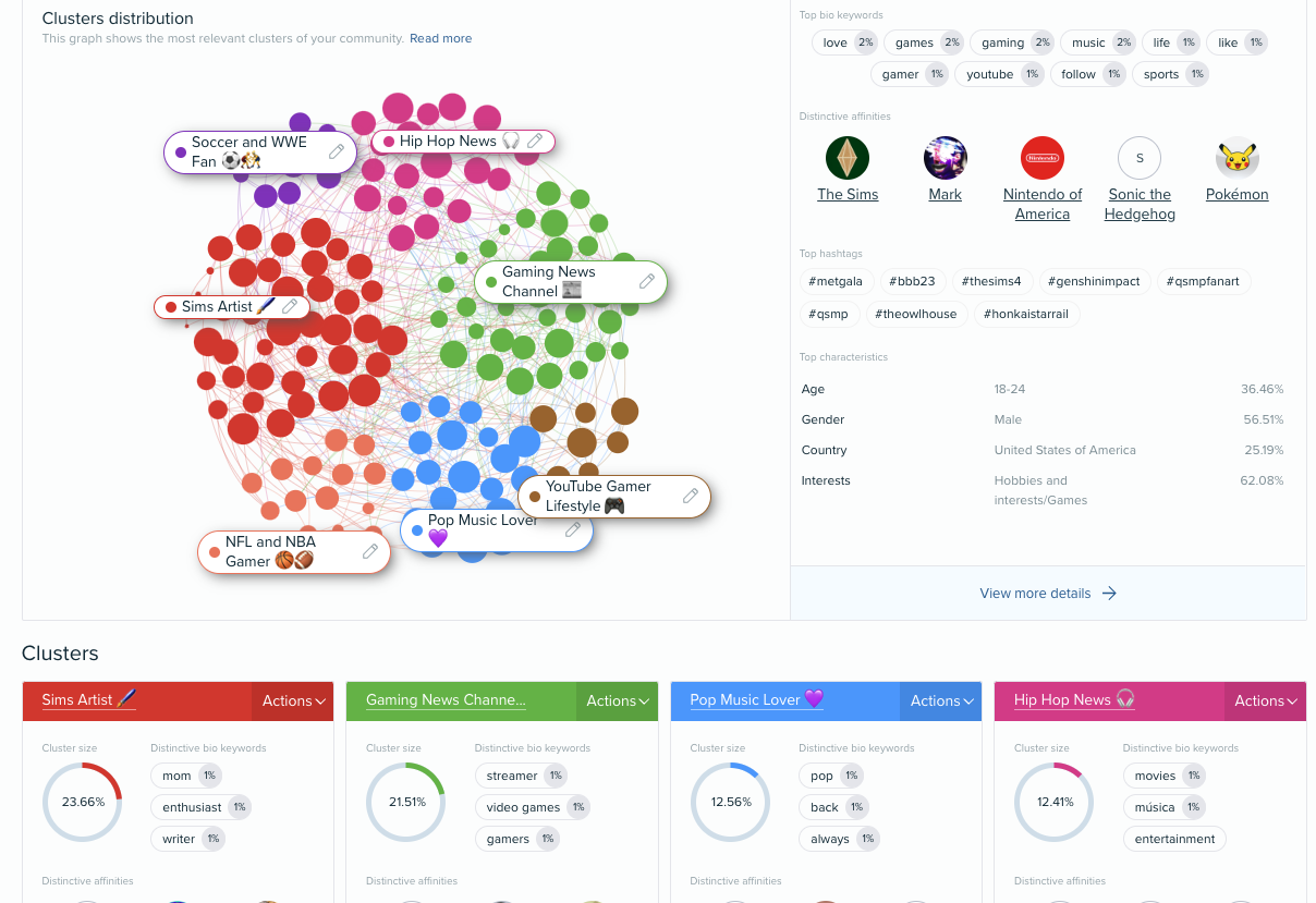 FAQ: AI generated cluster names