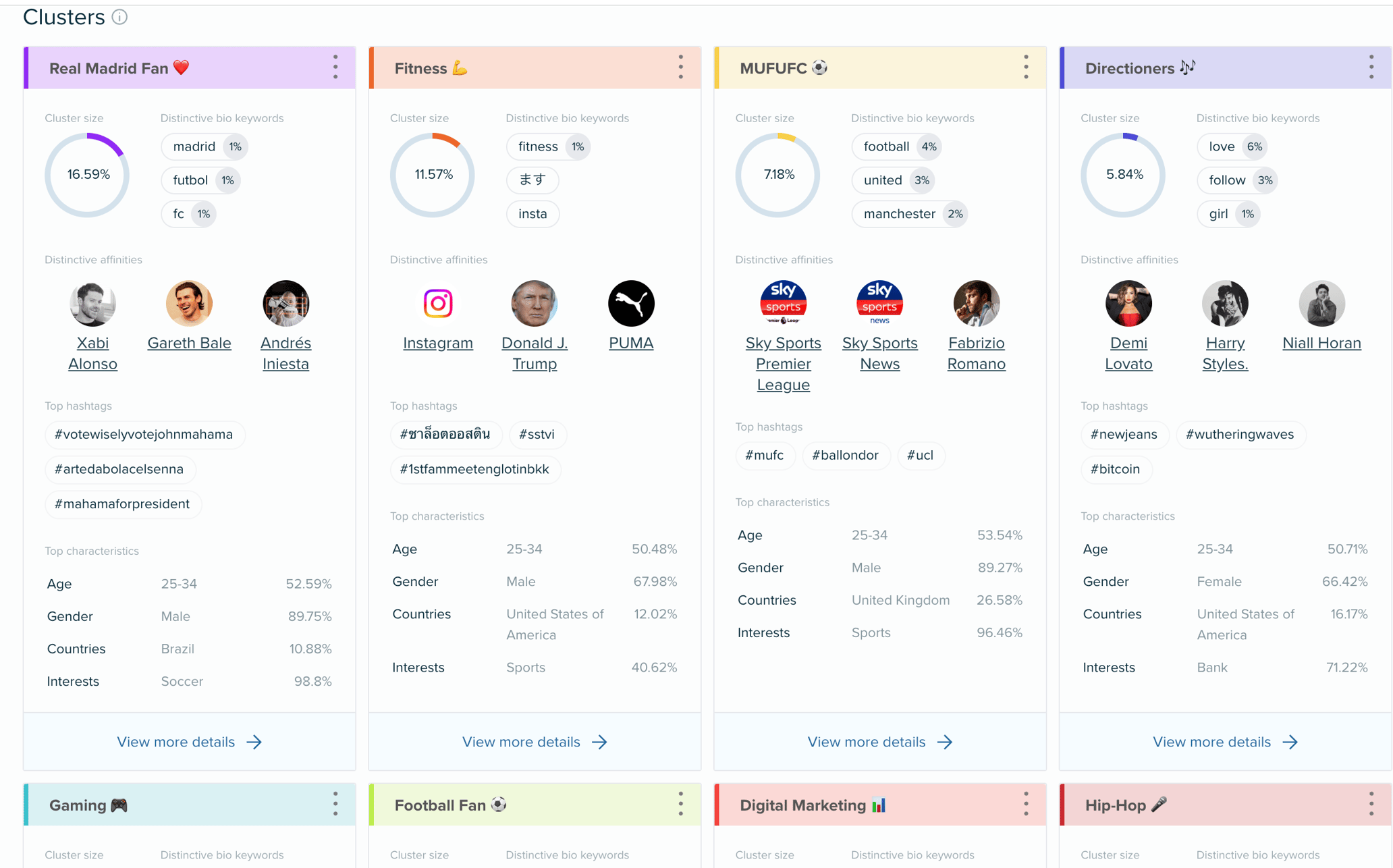 Merging clusters in your Insights reports
